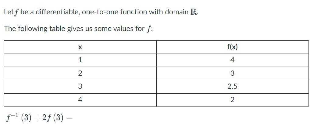 Solved Let f be a differentiable, one-to-one function with | Chegg.com