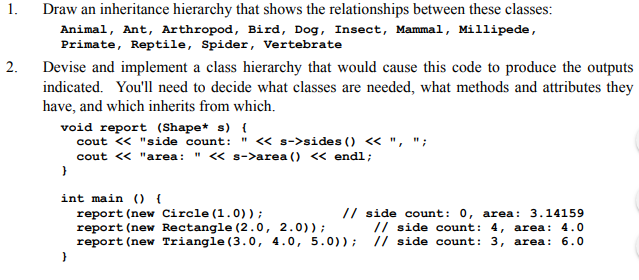 Solved Draw an inheritance hierarchy that shows the | Chegg.com