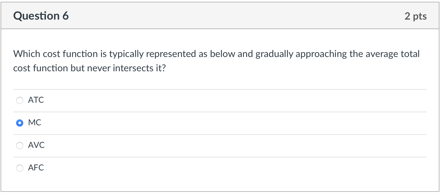 Solved Which Cost Function Is Typically Represented As Below