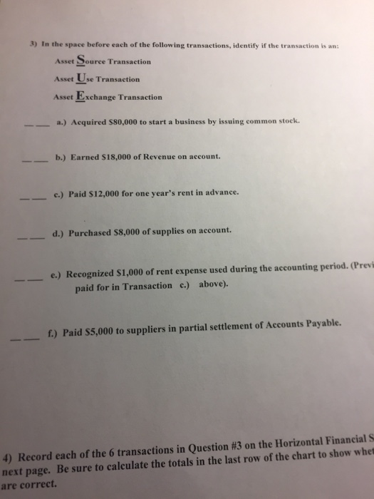 Solved In the space before each of the following | Chegg.com