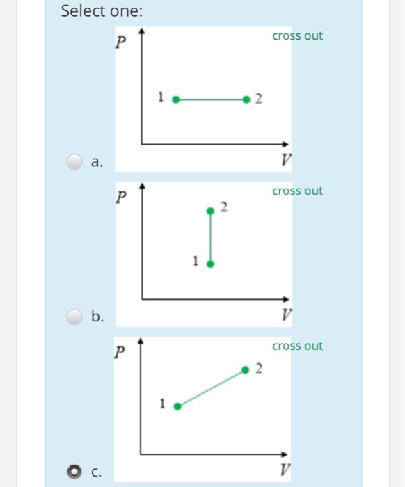 Solved Which of the following P-V diagrams is applicable for | Chegg.com