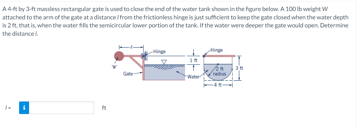 Solved A 4-ft by 3-ft massless rectangular gate is used to | Chegg.com