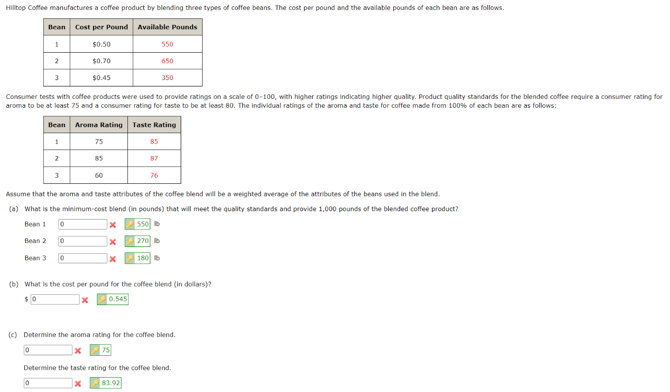 Solved ABOVE IS WHAT I NEED SOLVED - BELOW IS EXACTLY HOW TO | Chegg.com
