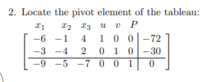 Solved 2. Locate the pivot element of the tableau: | Chegg.com