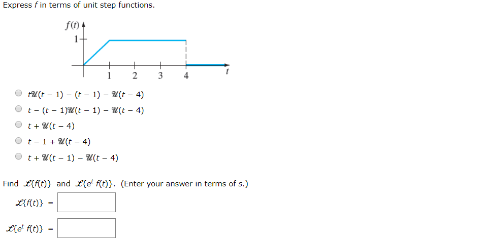 Solved Express f in terms of unit step functions. f(0) 3 1 2 | Chegg.com