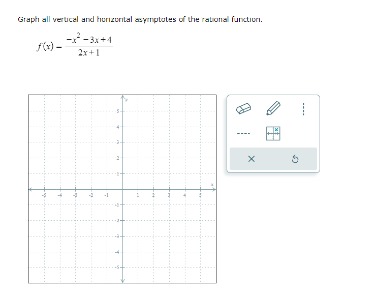 Solved Graph all vertical and horizontal asymptotes of the | Chegg.com