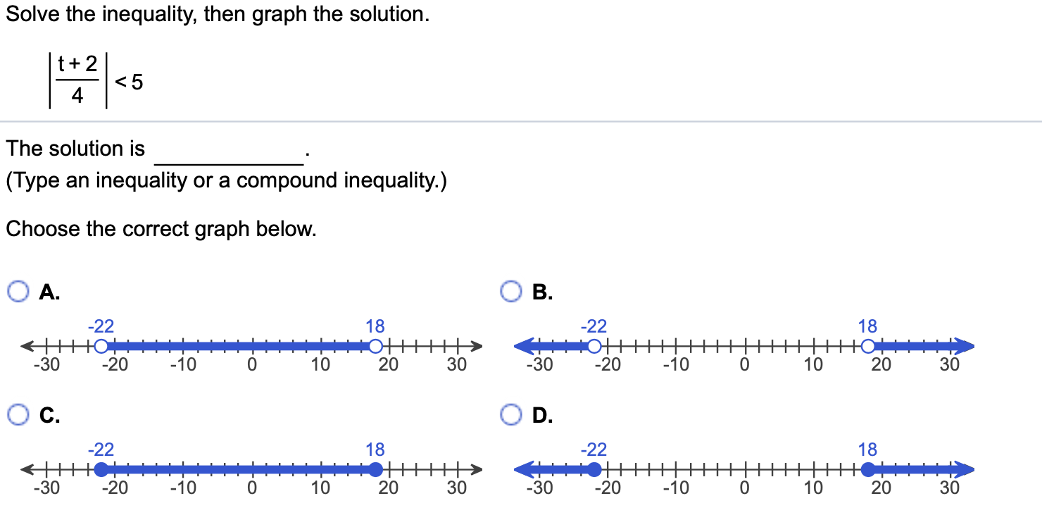 Solved Solve the inequality, then graph the solution. The | Chegg.com