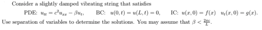 Solved Consider a slightly damped vibrating string that | Chegg.com
