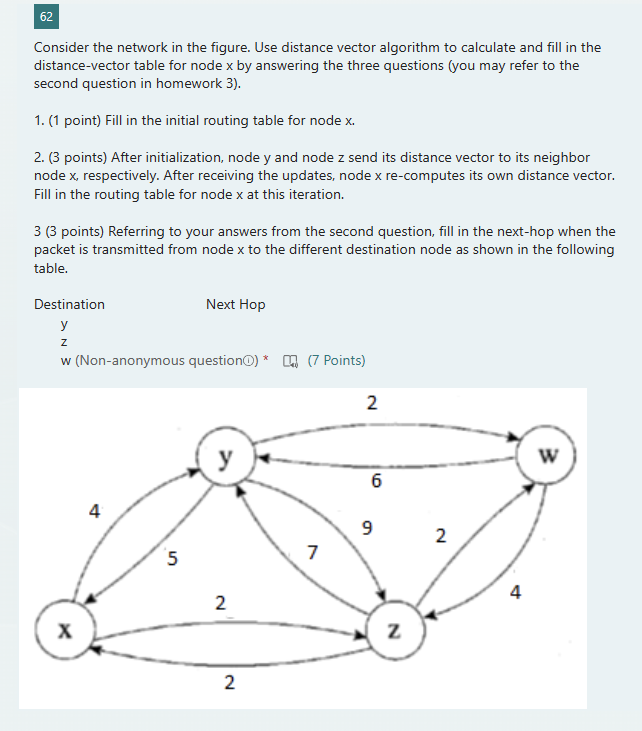 Solved Destination Next Hop | Chegg.com