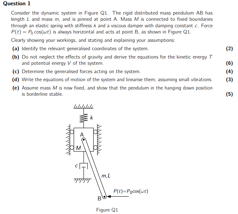Solved Question 1Consider the dynamic system in Figure Q1. | Chegg.com