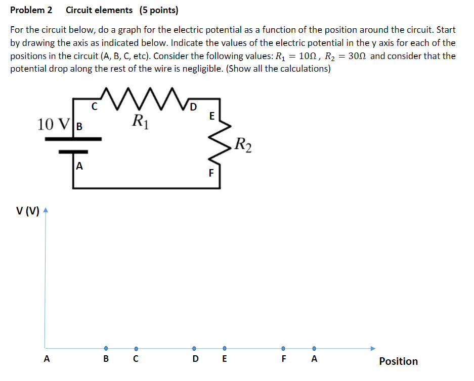 Solved Problem 2 Circuit elements (5 points) For the circuit | Chegg.com