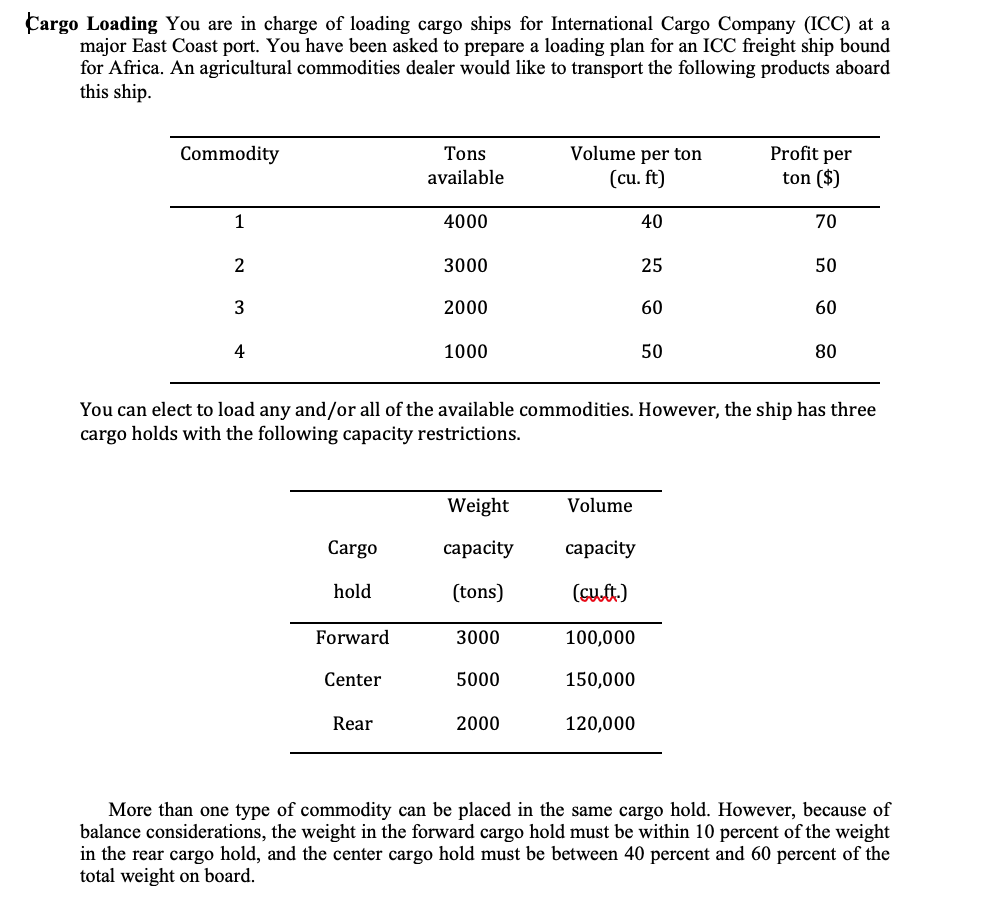 Solved What is the maximum profit and the loading plan that | Chegg.com