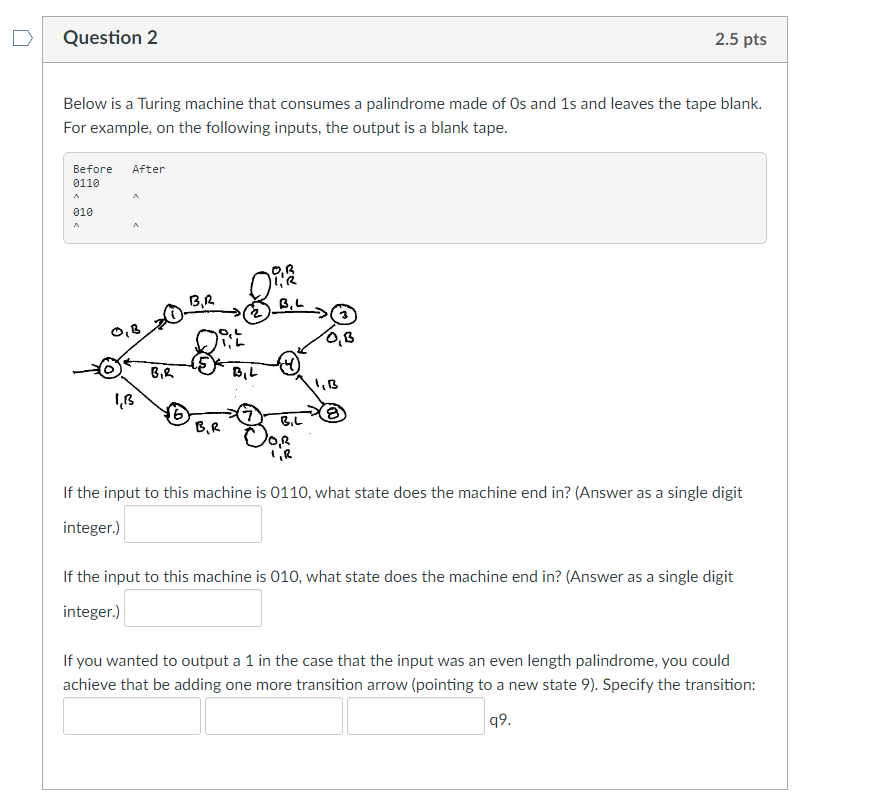 Solved A Turing machine that deletes all initial 1 | Chegg.com