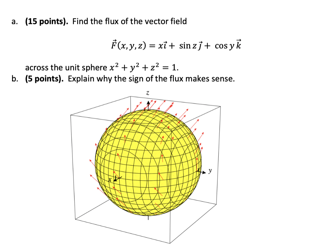 Solved a. (15 points). Find the flux of the vector field | Chegg.com