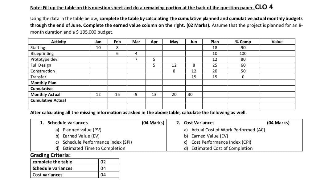 Solved Note: Fill up the table on this question sheet and do | Chegg.com