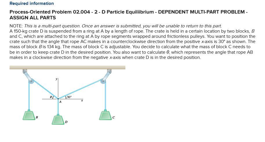 Solved Process-Oriented Problem 02.004 - 2 - D Particle | Chegg.com