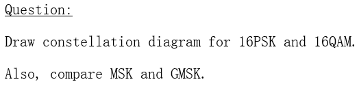 Solved Question: Draw constellation diagram for 16PSK and | Chegg.com