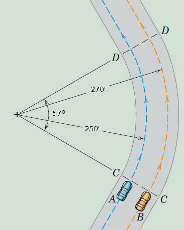 Solved Two cars travel at constant speeds through a curved | Chegg.com