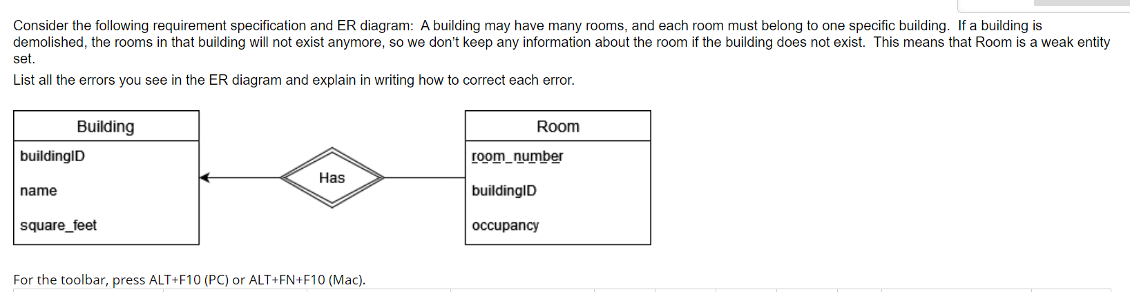 Solved Consider the following requirement specification and | Chegg.com
