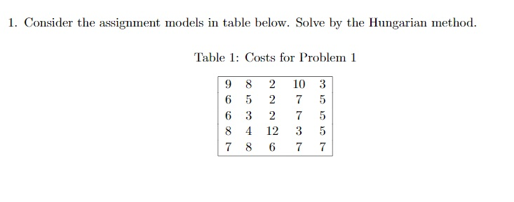 Solved 1. Consider the assignment models in table below. | Chegg.com