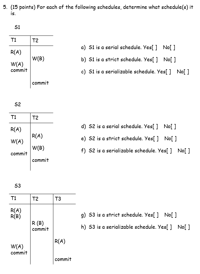 Solved 5. (15 points) For each of the following schedules, | Chegg.com