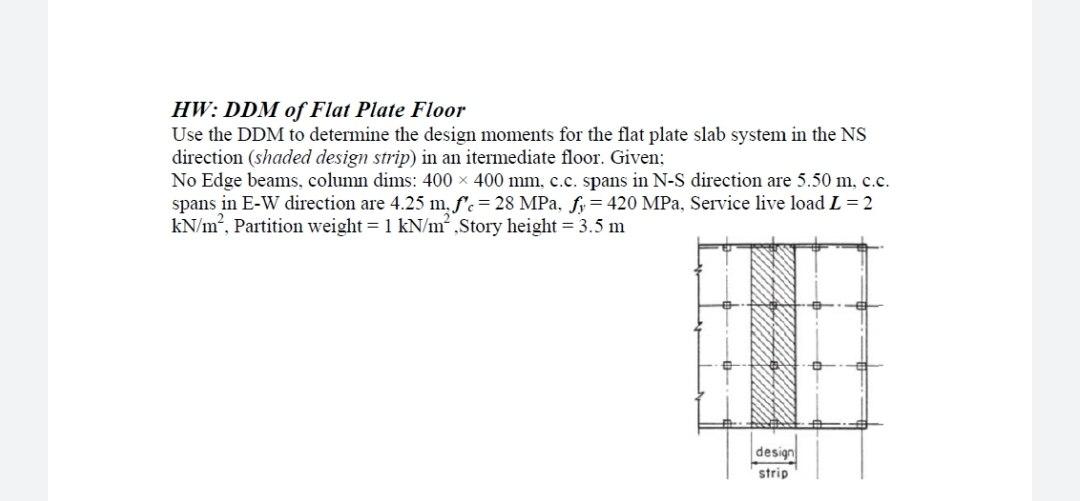 Solved HW: DDM of Flat Plate Floor Use the DDM to determine | Chegg.com