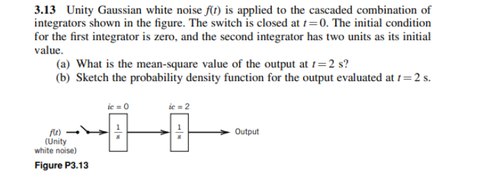 3.13 Unity Gaussian white noise f(t) is applied to | Chegg.com