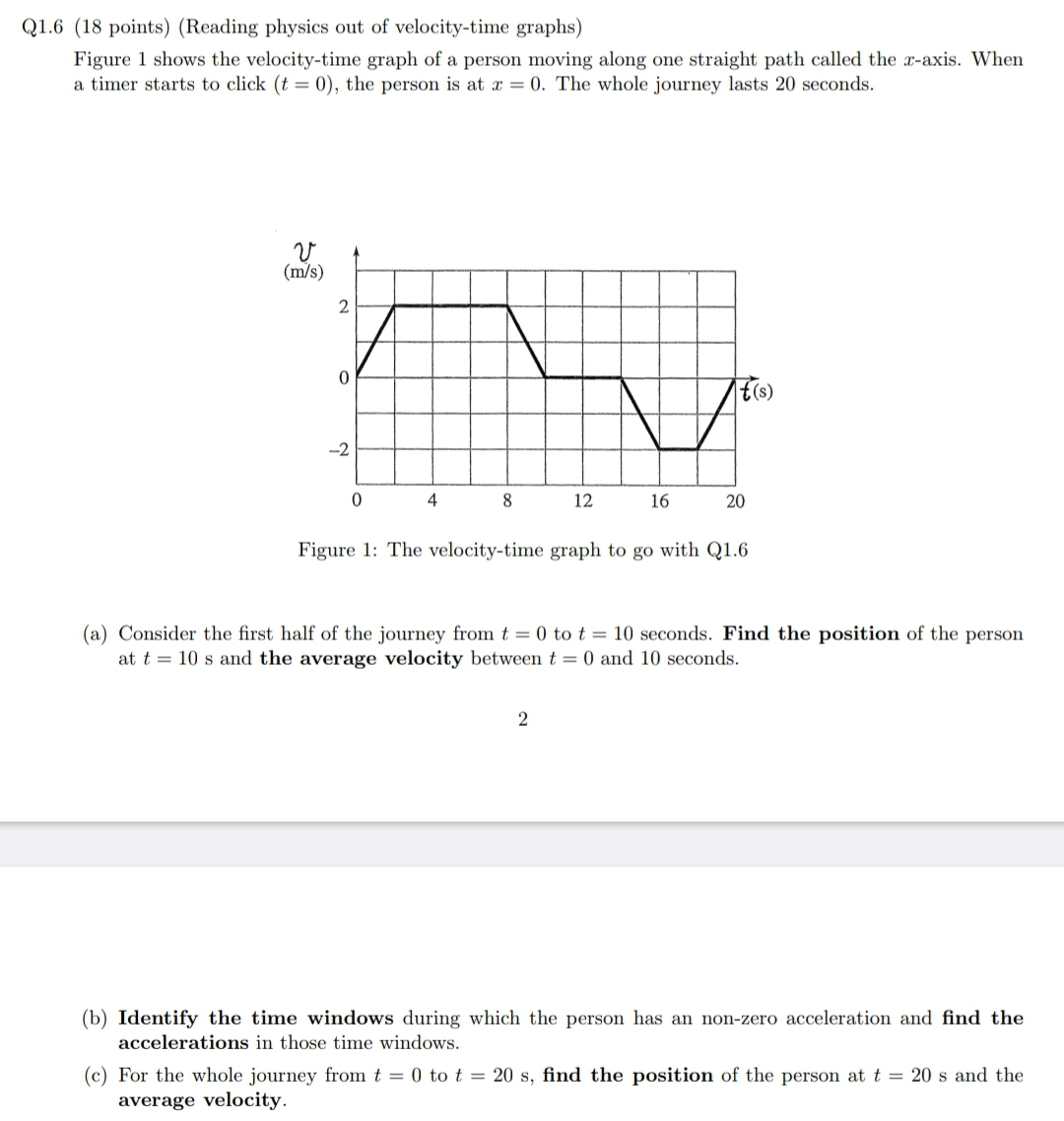 Solved 21.6 (18 points) (Reading physics out of | Chegg.com