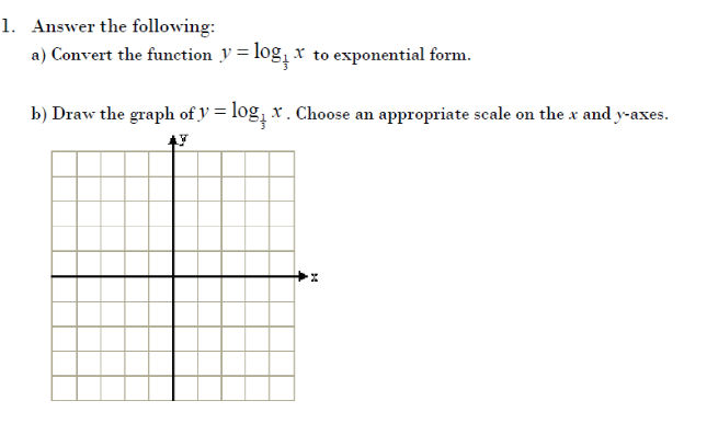 Solved Answer the following:a) ﻿Convert the function | Chegg.com