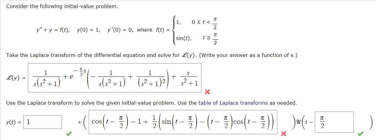 Solved Consider the following initial-value problem. y" + y | Chegg.com