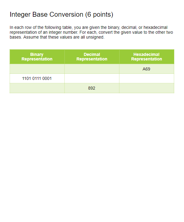 Solved Integer Base Conversion (6 points) In each row of the | Chegg.com