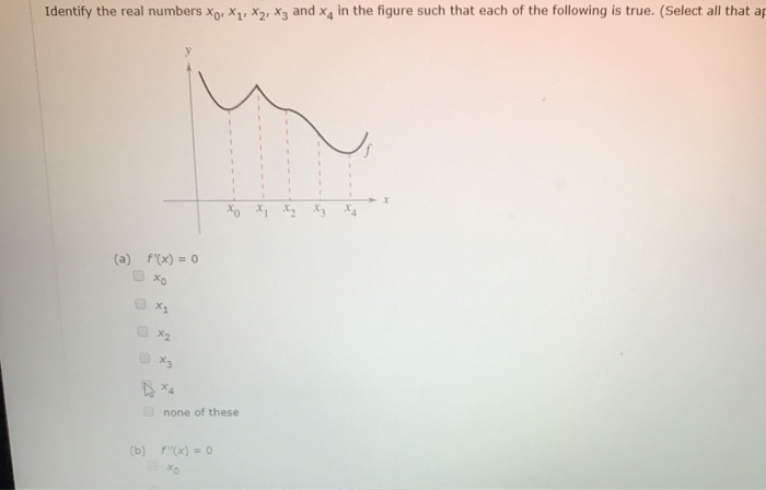 Solved Identify the real numbers Xo, X1, X2, X3 and x4 in | Chegg.com