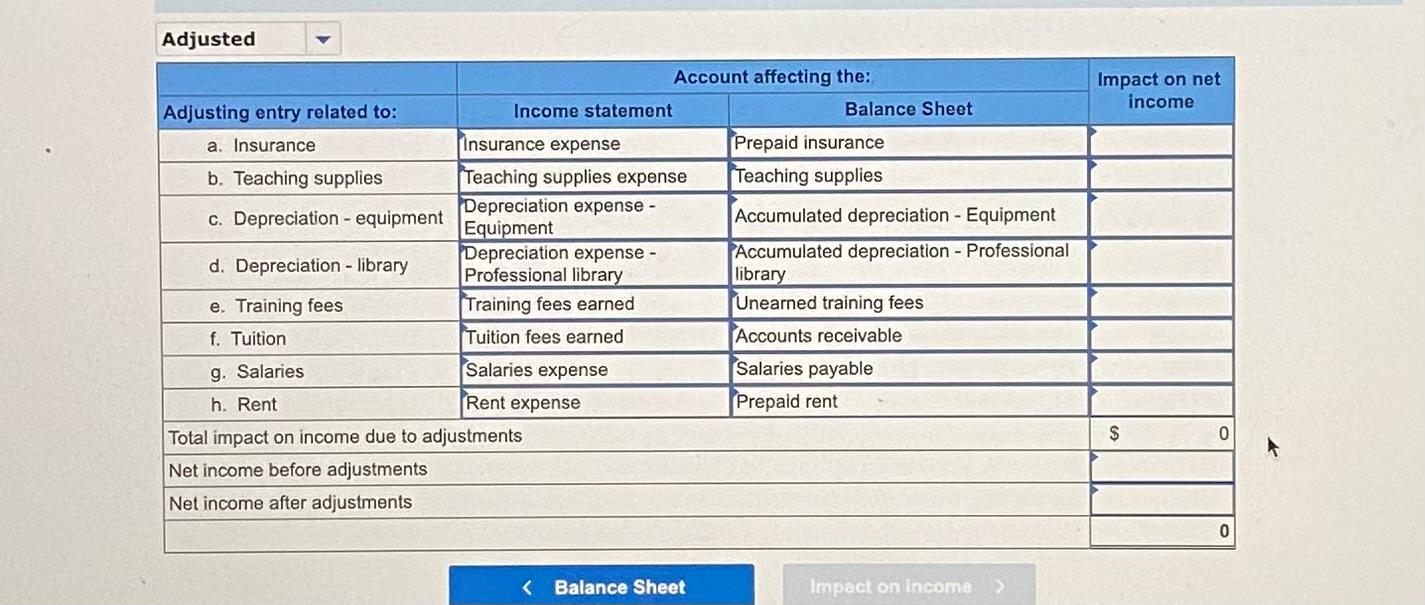 Solved GL0302 (Algo) - Based on Problem 3-3A LO P1, P2, P3, | Chegg.com