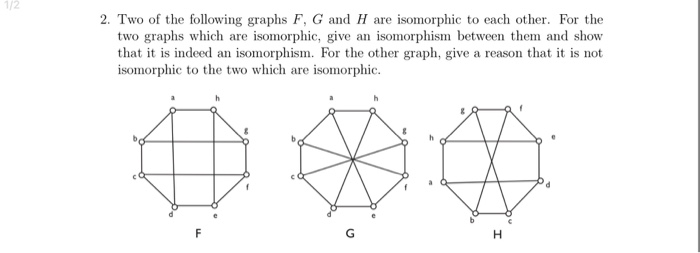 Solved 4 Isomorphisms and automorphisms morphisms and | Chegg.com
