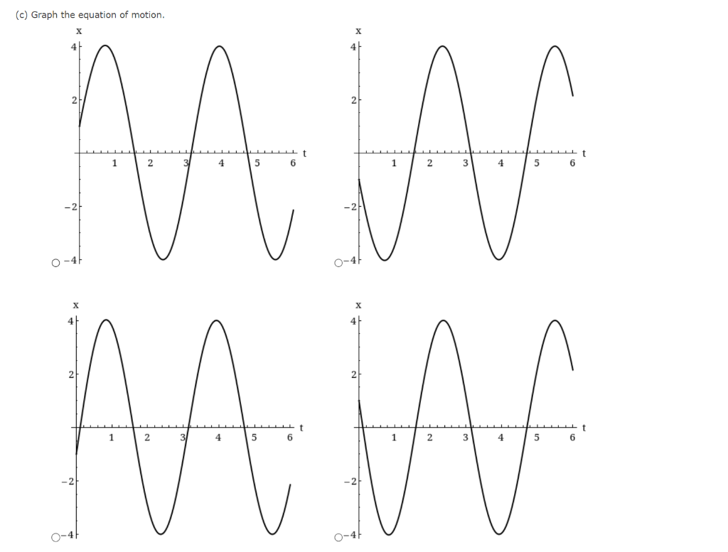 (c) Graph the equation of motion. | Chegg.com