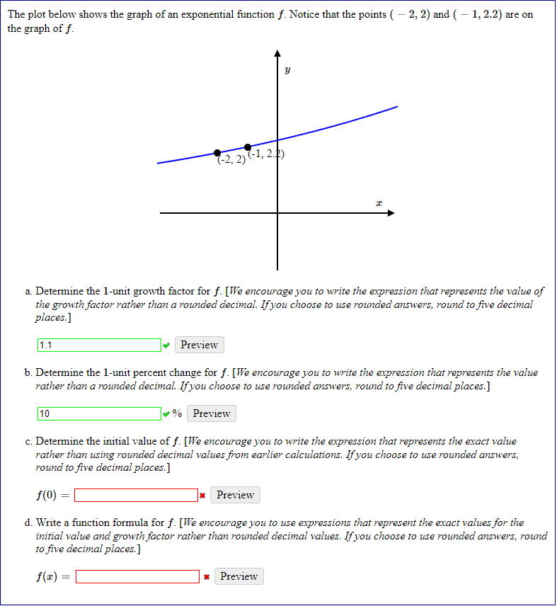 Solved The plot below shows the graph of an exponential | Chegg.com