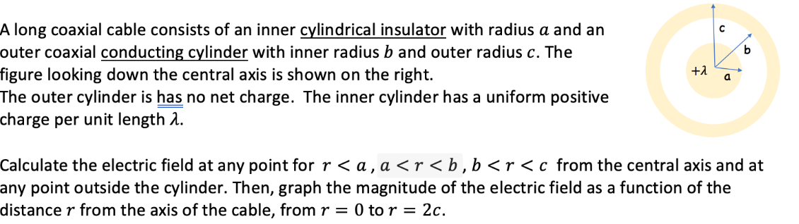 Solved A long coaxial cable consists of an inner cylindrical | Chegg.com
