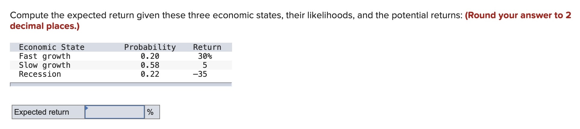 Solved Compute the expected return given these three | Chegg.com