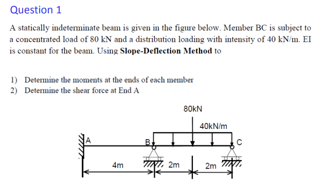 Solved Question 1 A statically indeterminate beam is given | Chegg.com