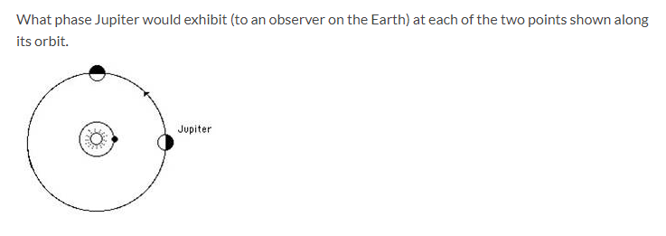 Solved It takes Jupiter 12 years to orbit the sun. How many | Chegg.com