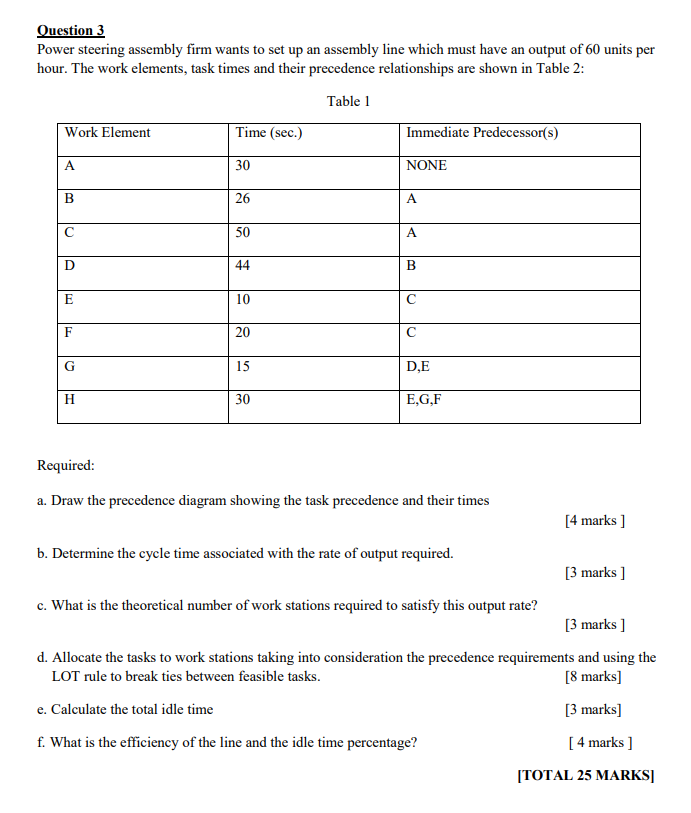 Solved Ouestion 3 ﻿Power steering assembly firm wants to set | Chegg.com