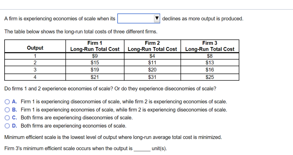 Solved Declines As More Output Is Produced A Firm Is