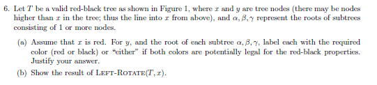 Solved 6. Let T be a valid red-black tree as shown in Figure | Chegg.com