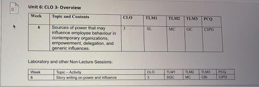 Solved You have to write a story in professional way but in | Chegg.com