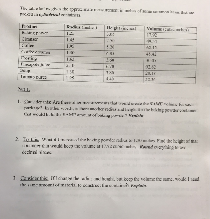 Solved The table below gives the approximate measurement in | Chegg.com