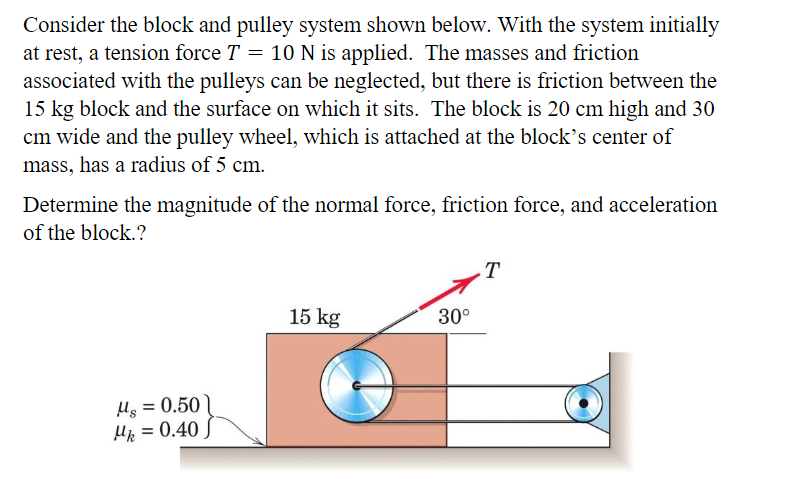 Consider the block and pulley system shown below. | Chegg.com