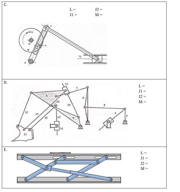 Solved Problem 3: Use Kutzbach's Modification of Gruebler's | Chegg.com