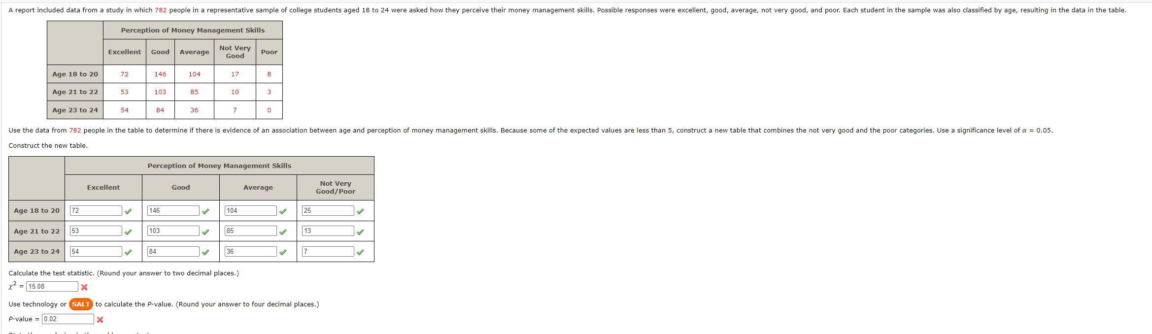 Solved Calculate The Test Statistic Round Your Answer To