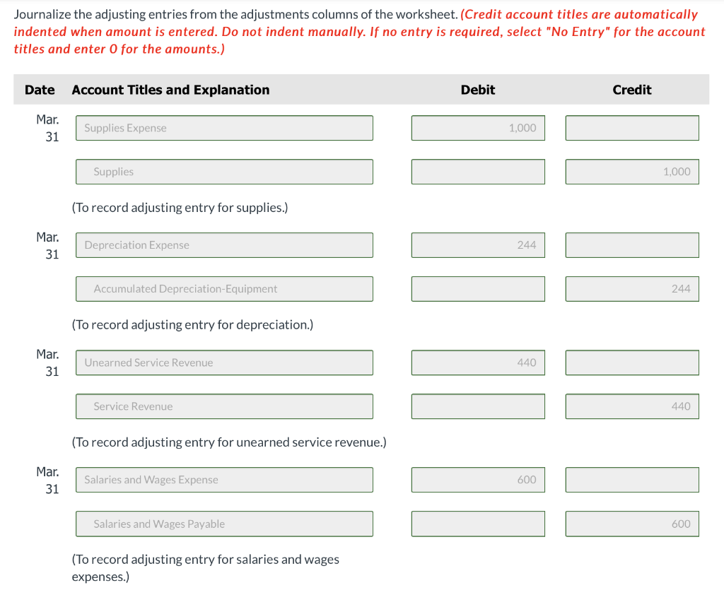 Solved Journalize the closing entries from the financial | Chegg.com