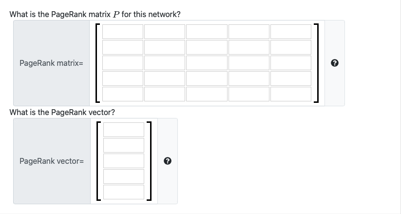 Solved HW11.3. Computing the PageRank of a network Consider | Chegg.com